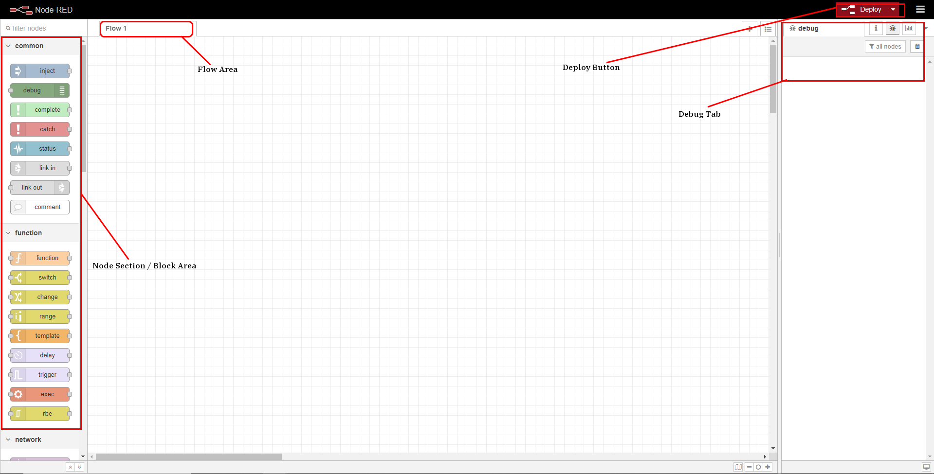 Node Red Tutorial Iotedu